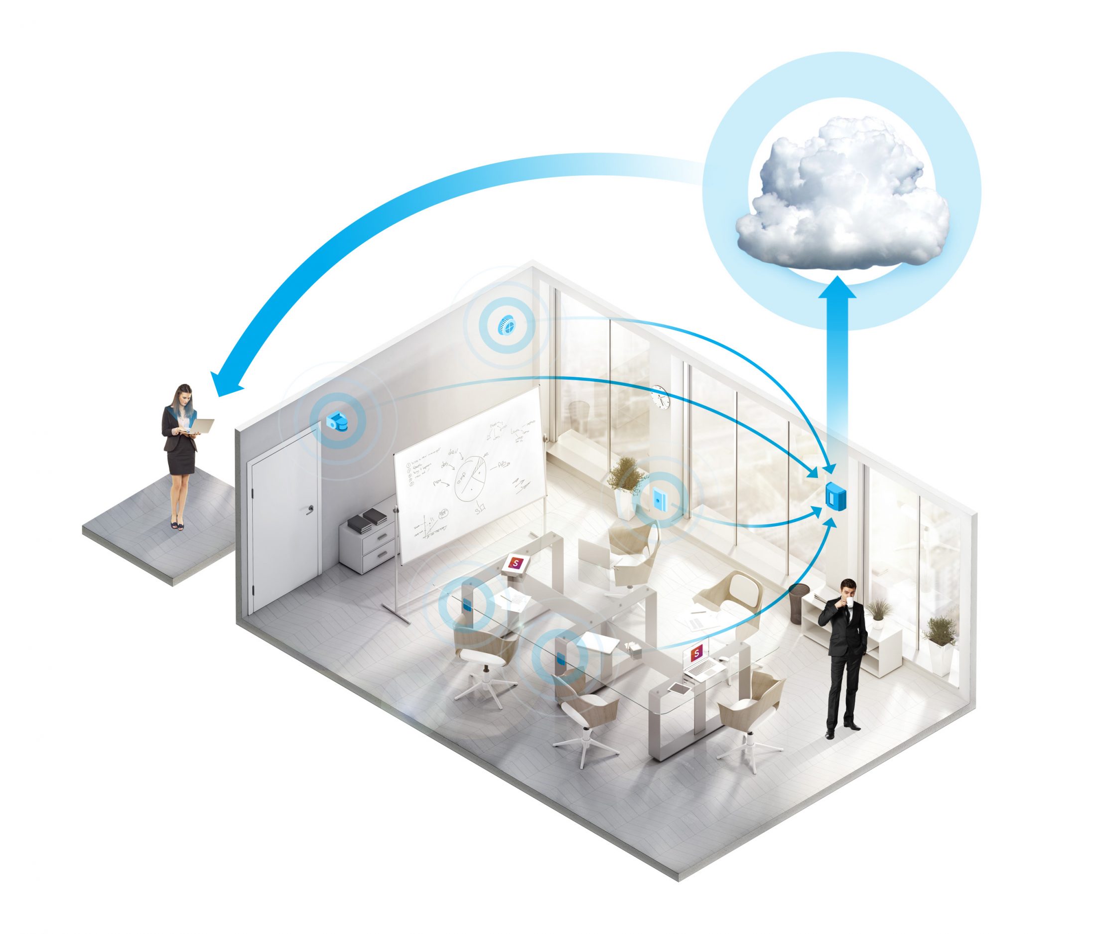 Sensorit - siellä missä sinäkin - Senaatti